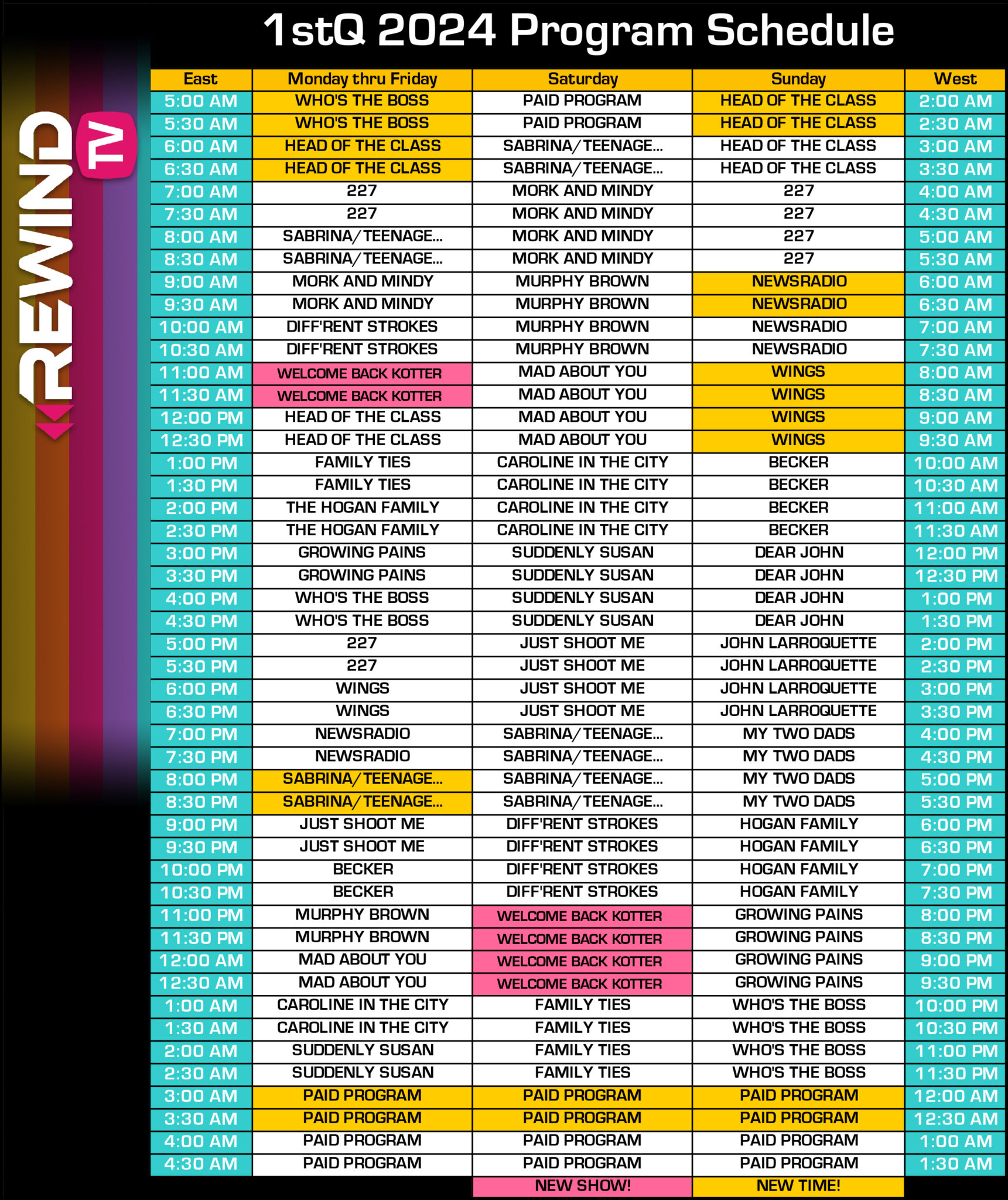 Eastern Schedule - Rewind TV