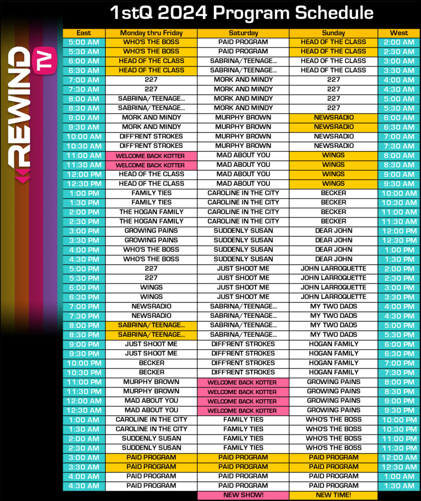 Eastern Schedule - Rewind TV