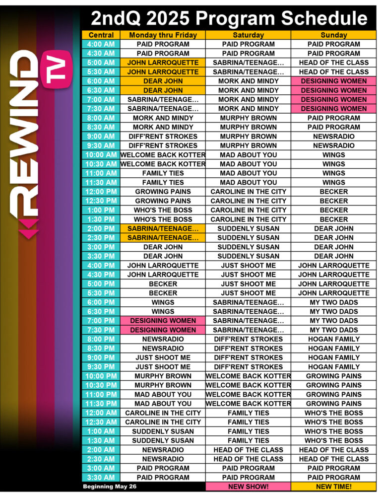 Central Schedule - Rewind TV